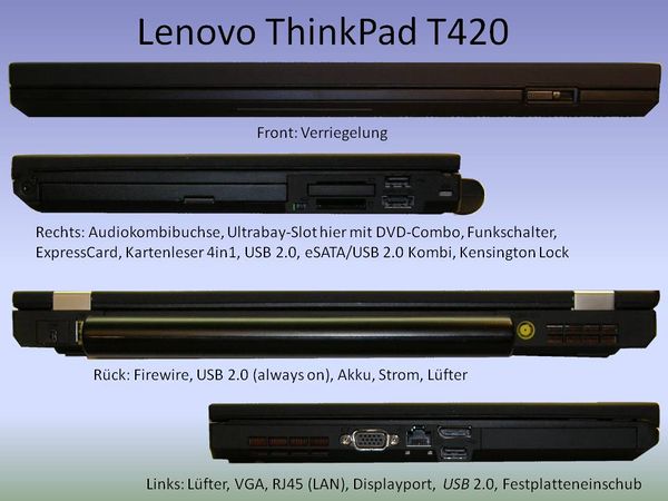T420 – ThinkPad-Wiki